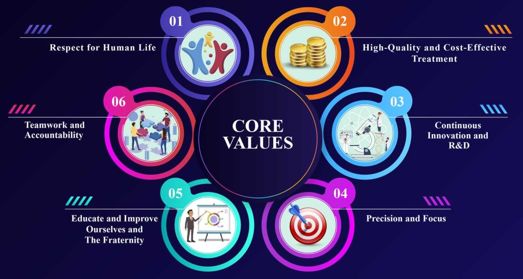 About Us - Jodas Expoim